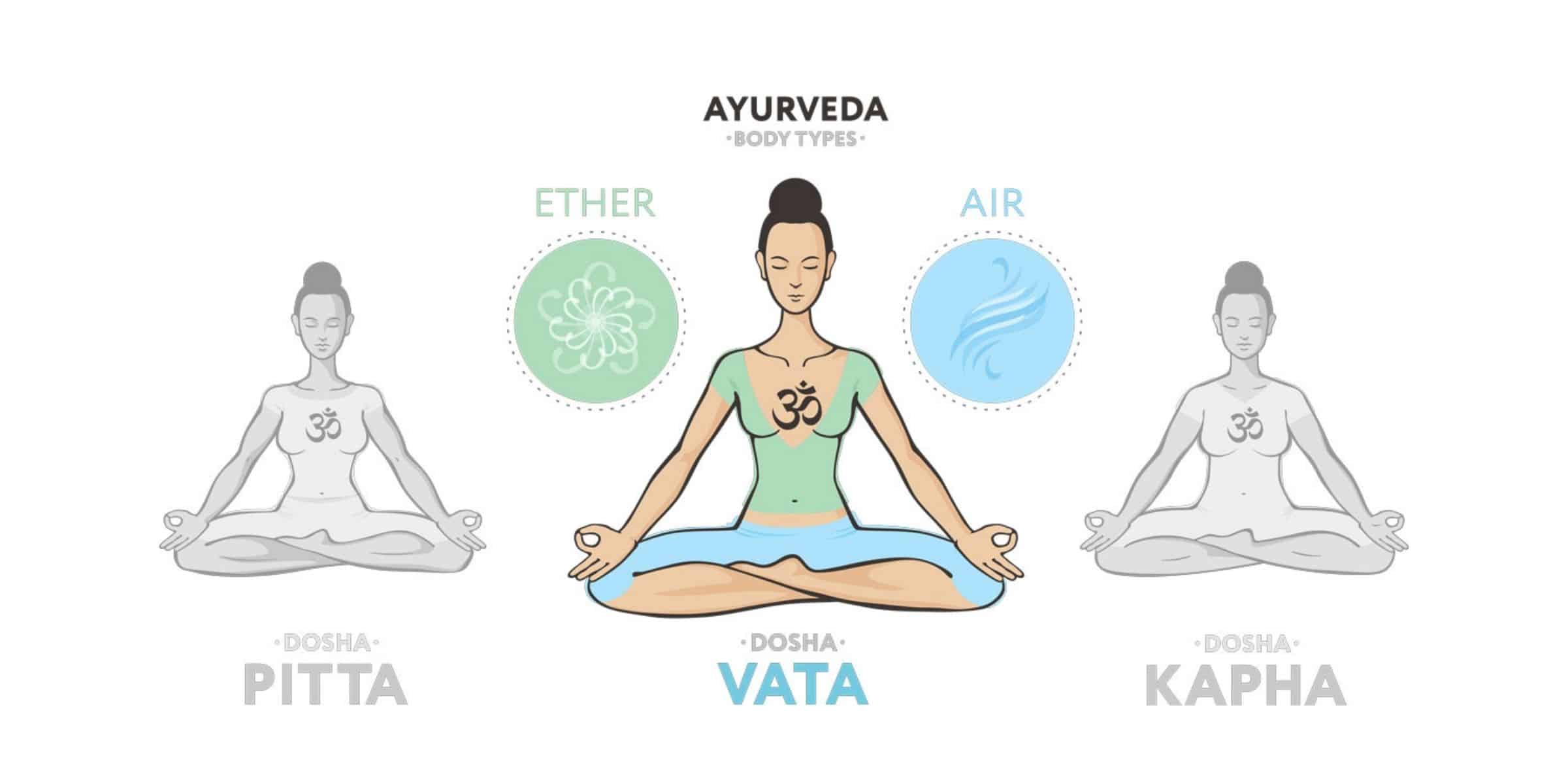 Discover Balance and Wellness: A Healing Journey with Vata Dosha Treatment